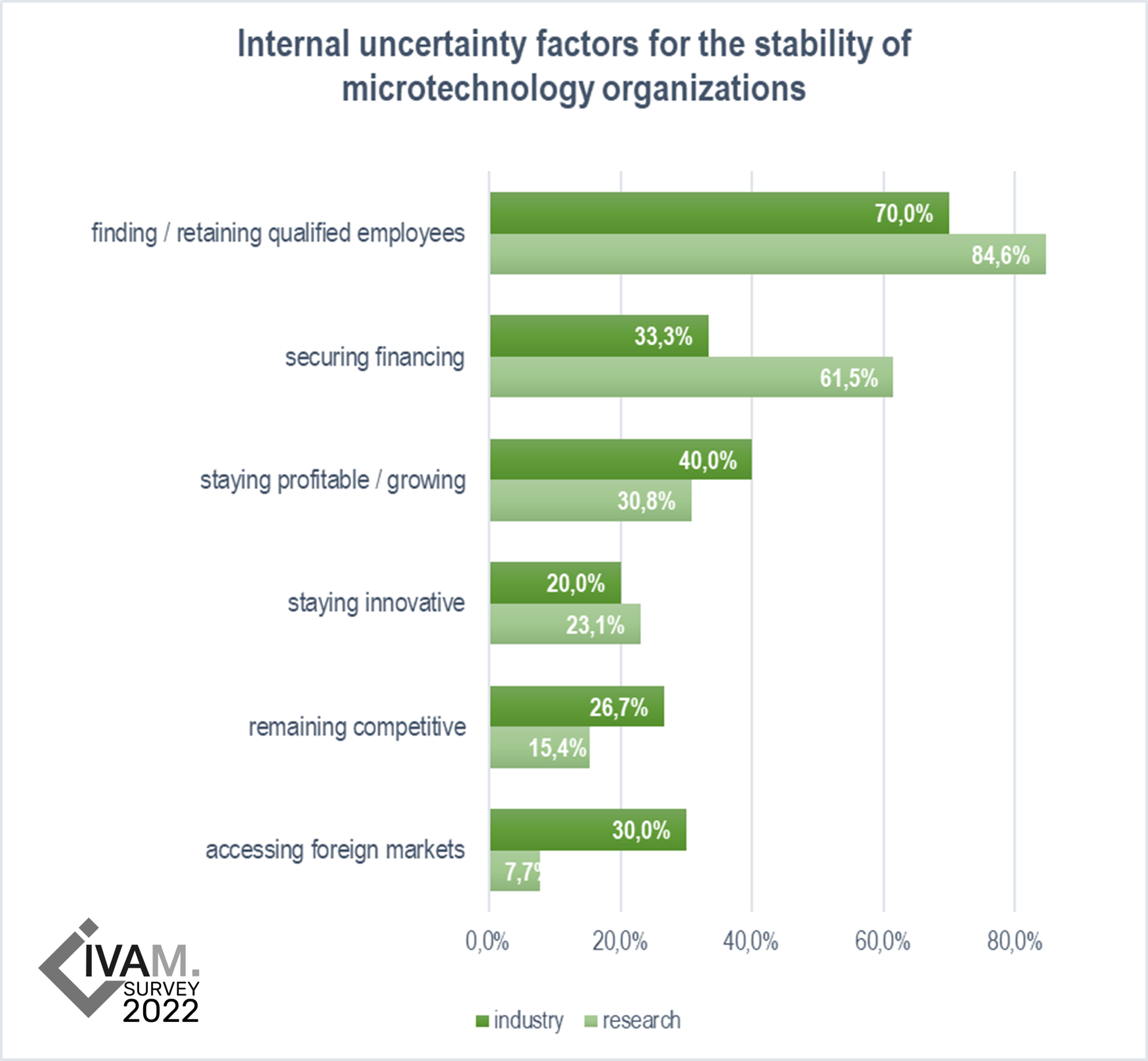 IVAM Blog - Climate Change - Corona Crisis - Political changes: How is ...